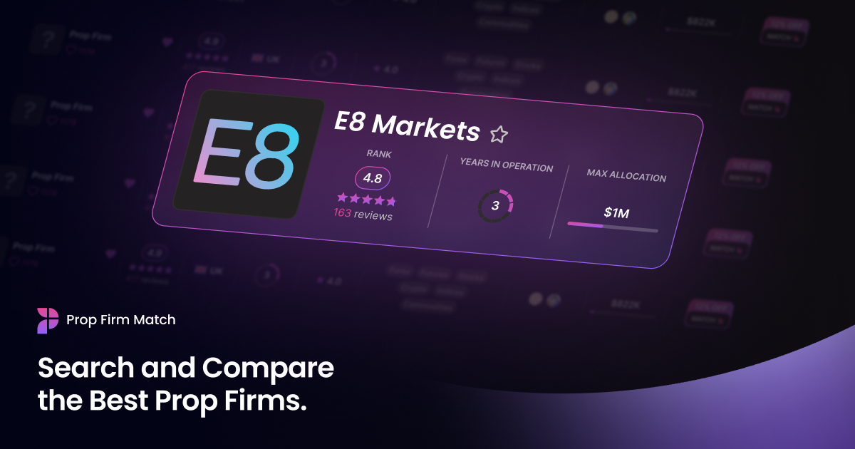 E8 Markets Prop Firm Reviews | Prop Firm Match